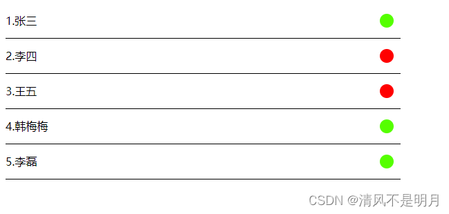 Websocket 实时监控二次封装webscoket Csdn博客