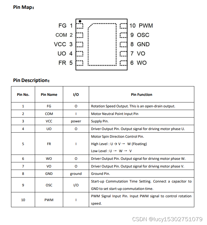 低压三相无刷直流驱动芯片 GC5958，可替代APX9358/茂达_apx9358电路-CSDN博客
