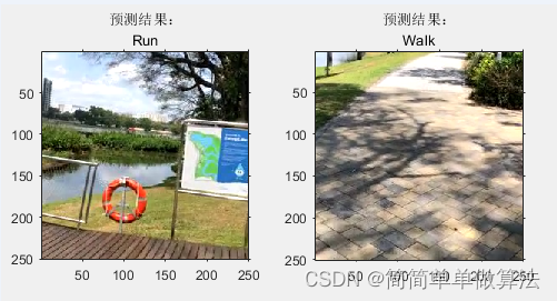 基于lstm深度学习网络的人员行走速度识别matlab仿真以第一视角视频为样本进行跑或者走识别行走 方向 速度 识别 Csdn博客