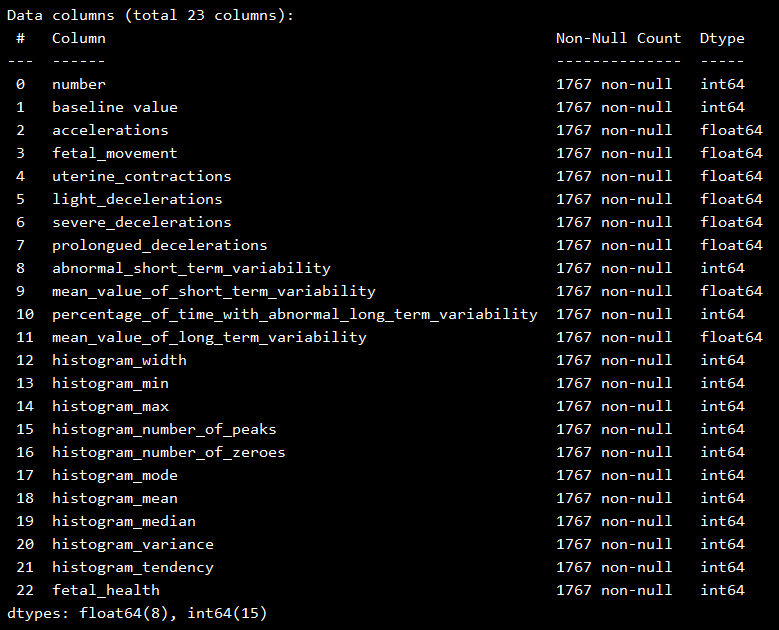 《机器学习》------实验五（综合实验）_使用ctg数据将胎儿的健康分为正常,可疑或病理性-CSDN博客