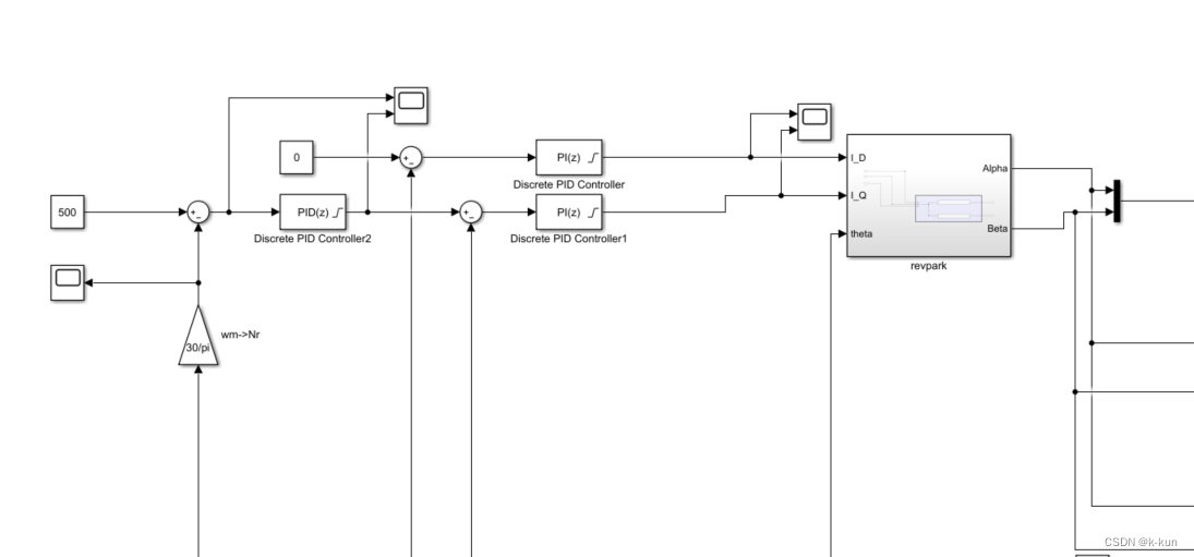 Stm32 Foc从学习开发(九)foc Matlab仿真matlab Foc F仿真 Csdn博客