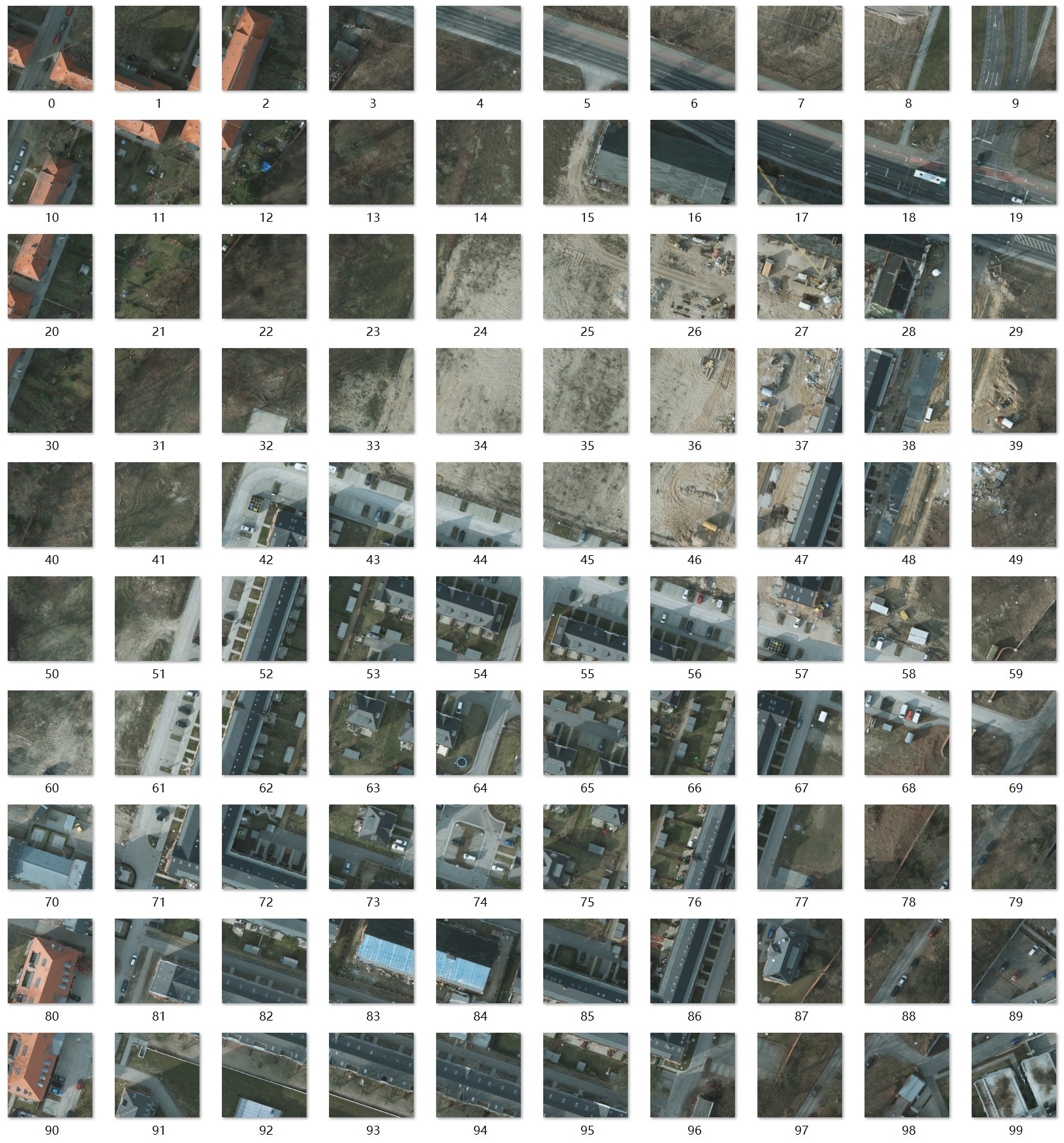 ISPRS遥感数据集--Potsdam数据集，Vaihingen数据集，Toronto数据集_vaihingen数据集下载-CSDN博客