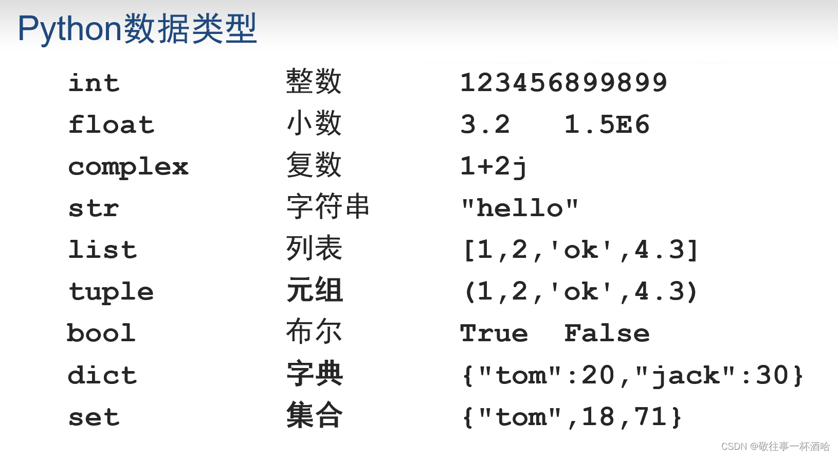 Python入门到入土python从入门到入土 Csdn博客