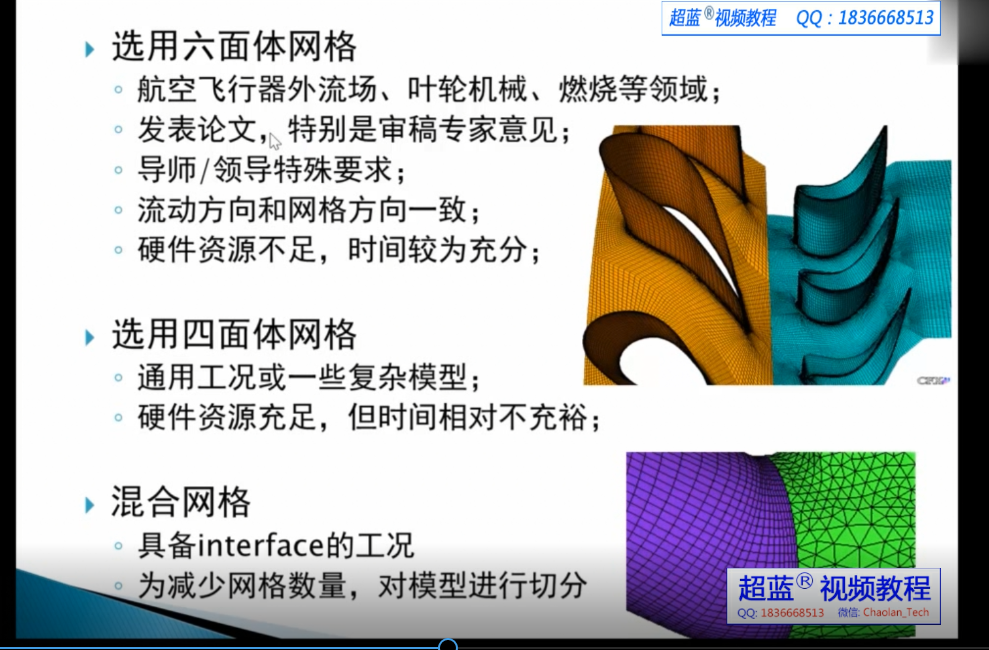 11月14日Fluent建模笔记_spaceclaim创建流体域-CSDN博客