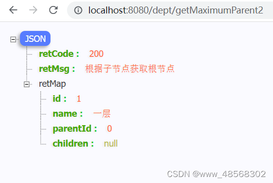 Java根据子节点获取最上层节点根节点数据和所有上级集合java递归查找上级 Csdn博客