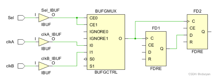【ug903】时序约束向导（4）_bufgmux的输出时钟怎么约束-CSDN博客