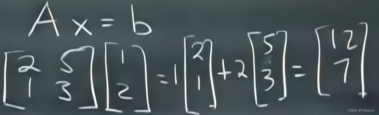 MIT线性代数详细笔记（更新中）_mit线性代数笔记-CSDN博客