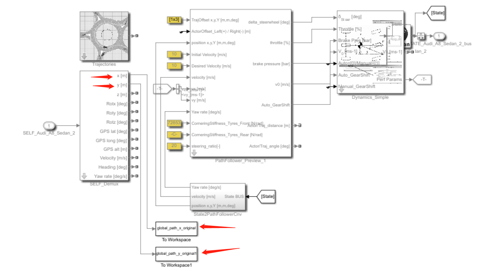 prescan与simulink联合仿真之---从prescan中导出全局路径（道路的点的坐标）到matlab/simulink,全局路径模块的制作方法_simulink修改prescan轨迹 ...
