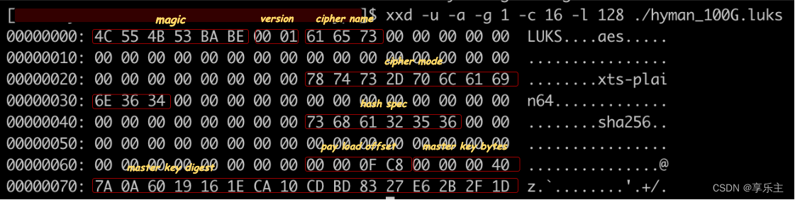 加密磁盘密钥设置方案浅析 — LUKS1_qemu磁盘加密-CSDN博客