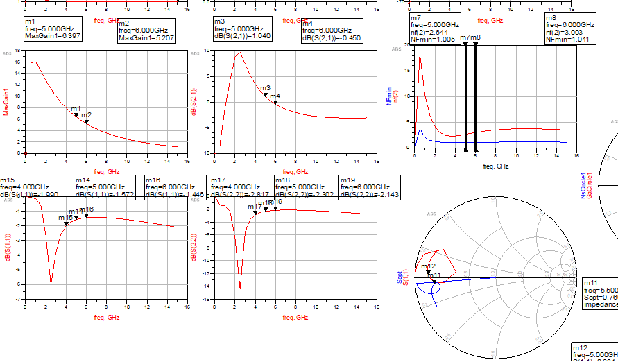 45RF SOI CMOS_cmos lna-CSDN博客