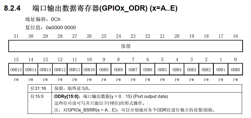 GPIO详解-CSDN博客