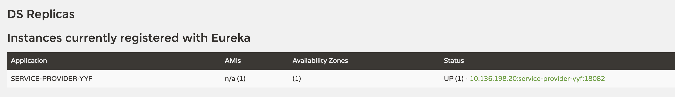 SpringBoot通过配置切换注册中心(多注册中心nacos和eureka)_springboot如何切换使用eureka和nacos-CSDN博客