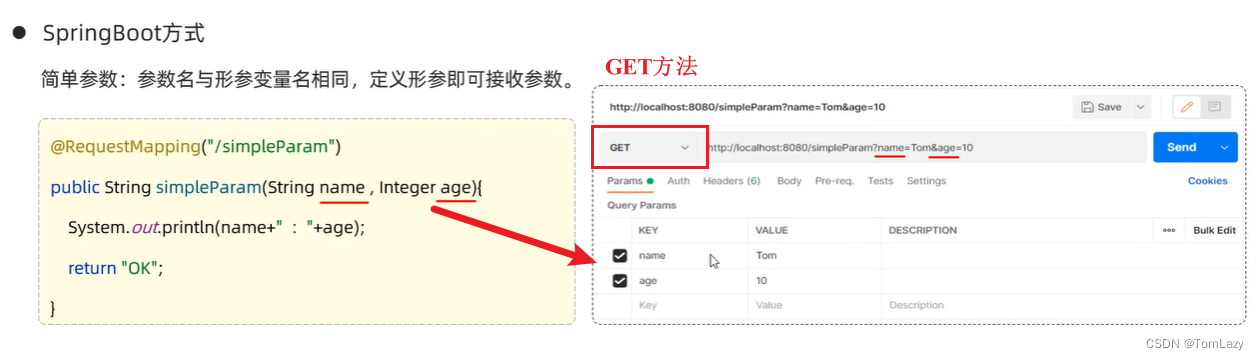 【java Web】005 请求响应 And 分层解耦（postman、三层架构、ioc、di、注解）分层解耦 Springboot Csdn博客