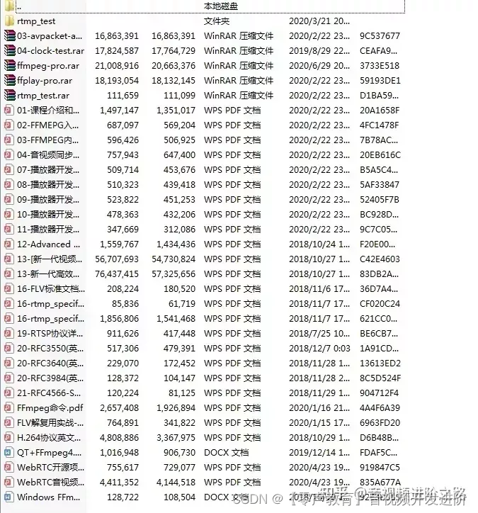 Webrtc学习笔记三 Meshmcusfu开源实现方案webrtc Mesh Csdn博客