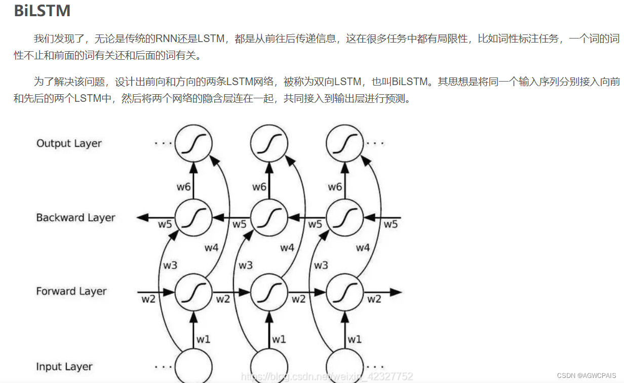 BiLSTM（自己学习版）_bi lstm模型matlab-CSDN博客