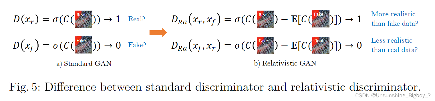ESRGAN/ESRGAN+: Enhanced Super-Resolution Generative Adversarial ...