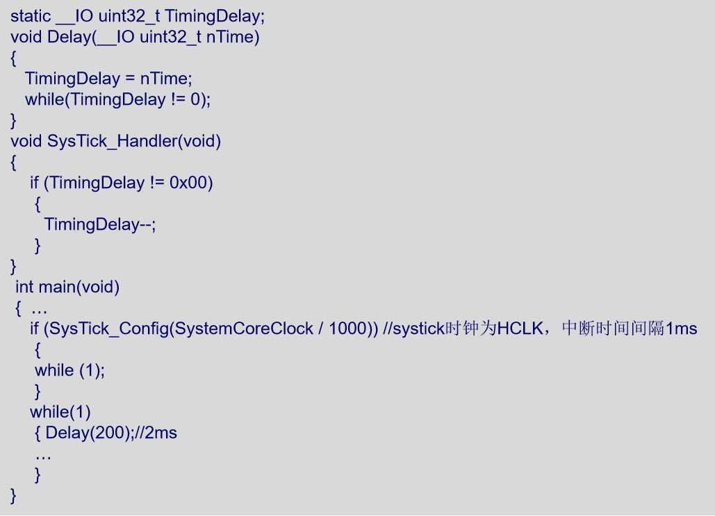Systick定时器 Csdn博客