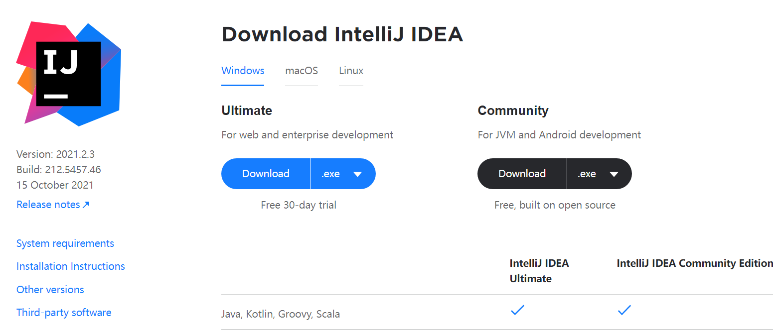 Java0基础_day02-IDEA详解_java idea 分析-CSDN博客