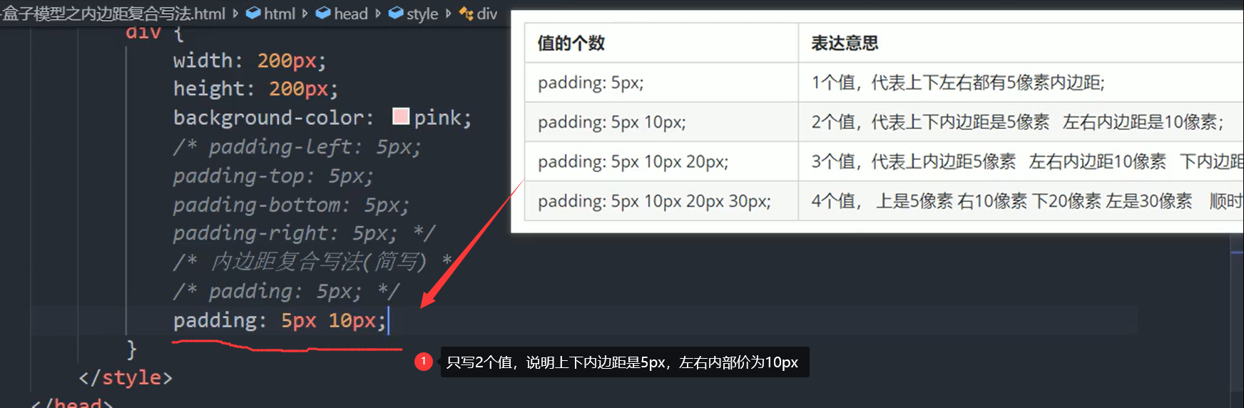 Css入门学习笔记例题详解(二)css链入式例题 Csdn博客