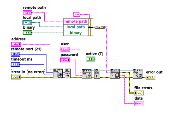 labview与威纶通触摸屏ftp通讯_威纶通ftp服务器-CSDN博客