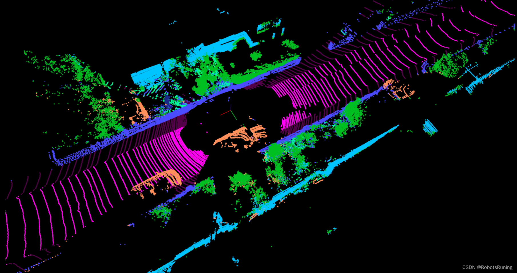 Pcl Pointcloud<pcl Pointxyzrgb> Ptr Cloudrgb New Pcl Pointcloud<pcl Pointxyzrgb> ;的可视化 Pcl