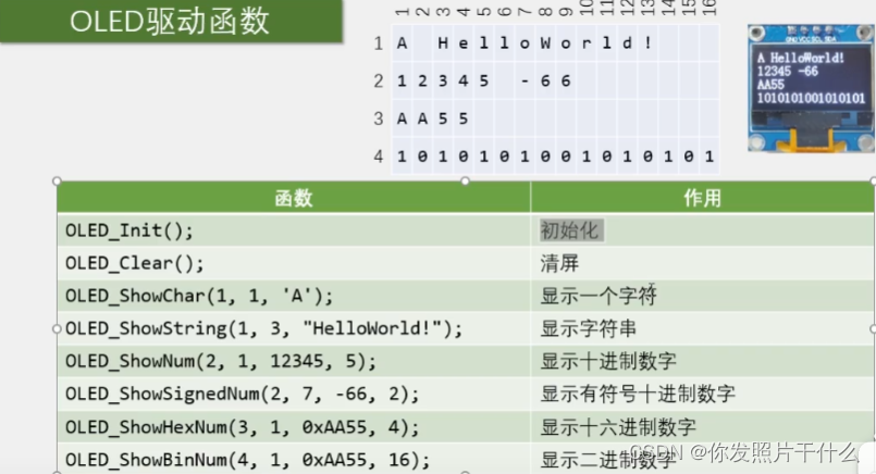 32 OLED调试 OLED显示屏 Keil调试功能_通过keil软件改oled显示屏分辨率-CSDN博客