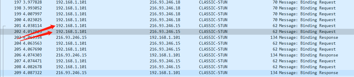 [NatType]路由器四种NAT（Full Cone NAT/Restricted Cone NAT/Port Restricted Cone NAT/Symmetric NAT）类型说明 ...