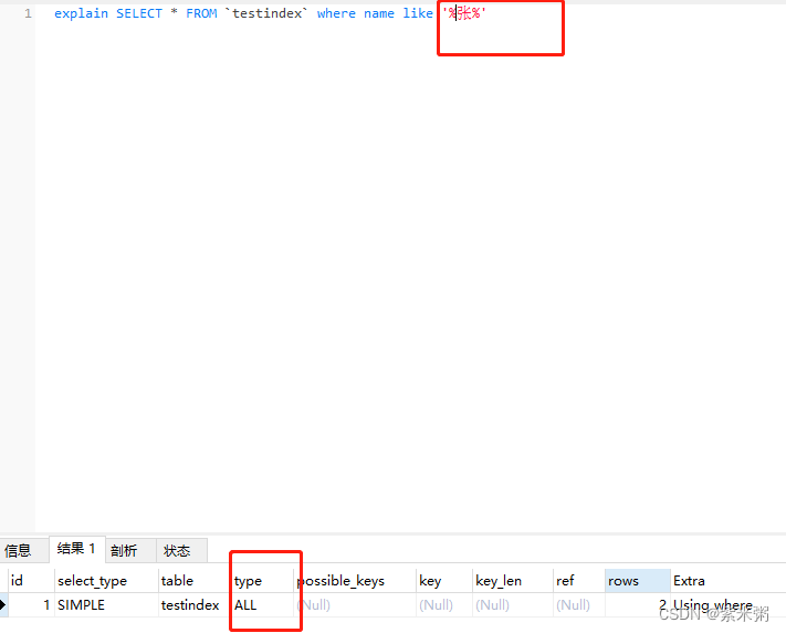 Mysql索引优化小案例mysql数据库索引优化案例 Csdn博客