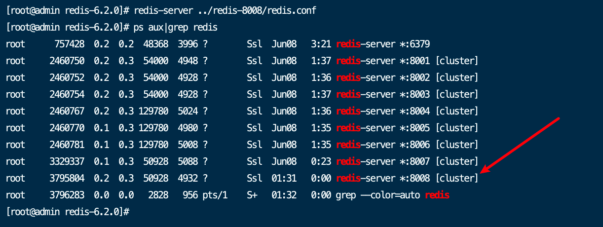 (十五)spring Boot Nosql【redis集群环境搭建】springboot 集群sql Csdn博客