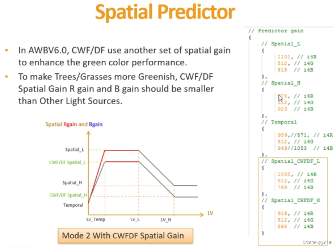 MTK8188平台白平衡调试 _mtk 白平衡-CSDN博客