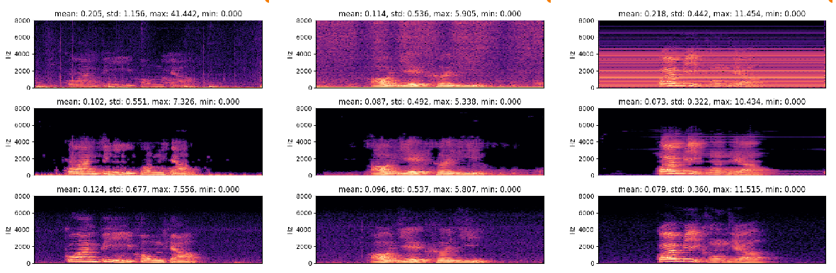 顺藤摸瓜一下神级网络DCCRN-CSDN博客