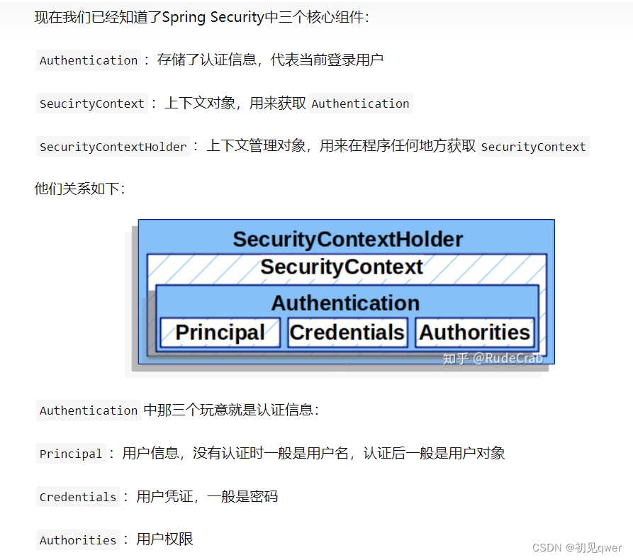 若依框架解读（前后端分离版）—— 2.Spring Security登录流程（图画版）_若依微服务登录流程-CSDN博客