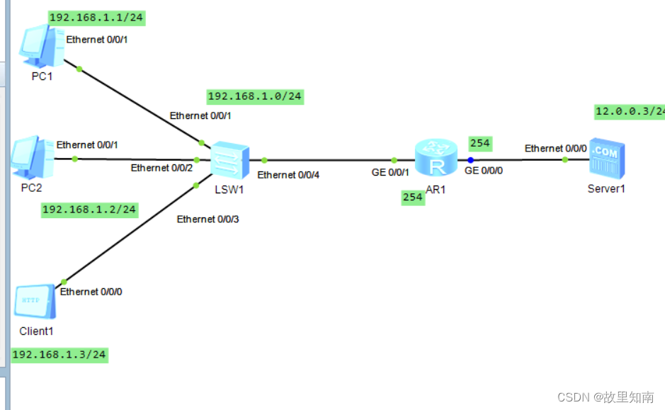 NAT原理和配置_配置nnat实现什么-CSDN博客