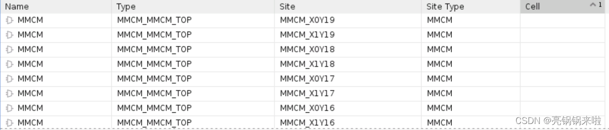 Vivado报错-3 [Place 30-681]Sub-optimal placement VU19P_sub-optimal ...