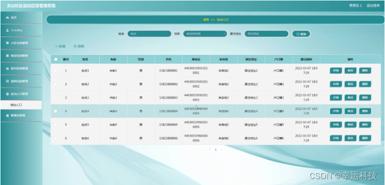 Django计算机毕业设计关山社区居民信息管理系统（程序lw）python社区居民信息管理系统运行环境 Csdn博客