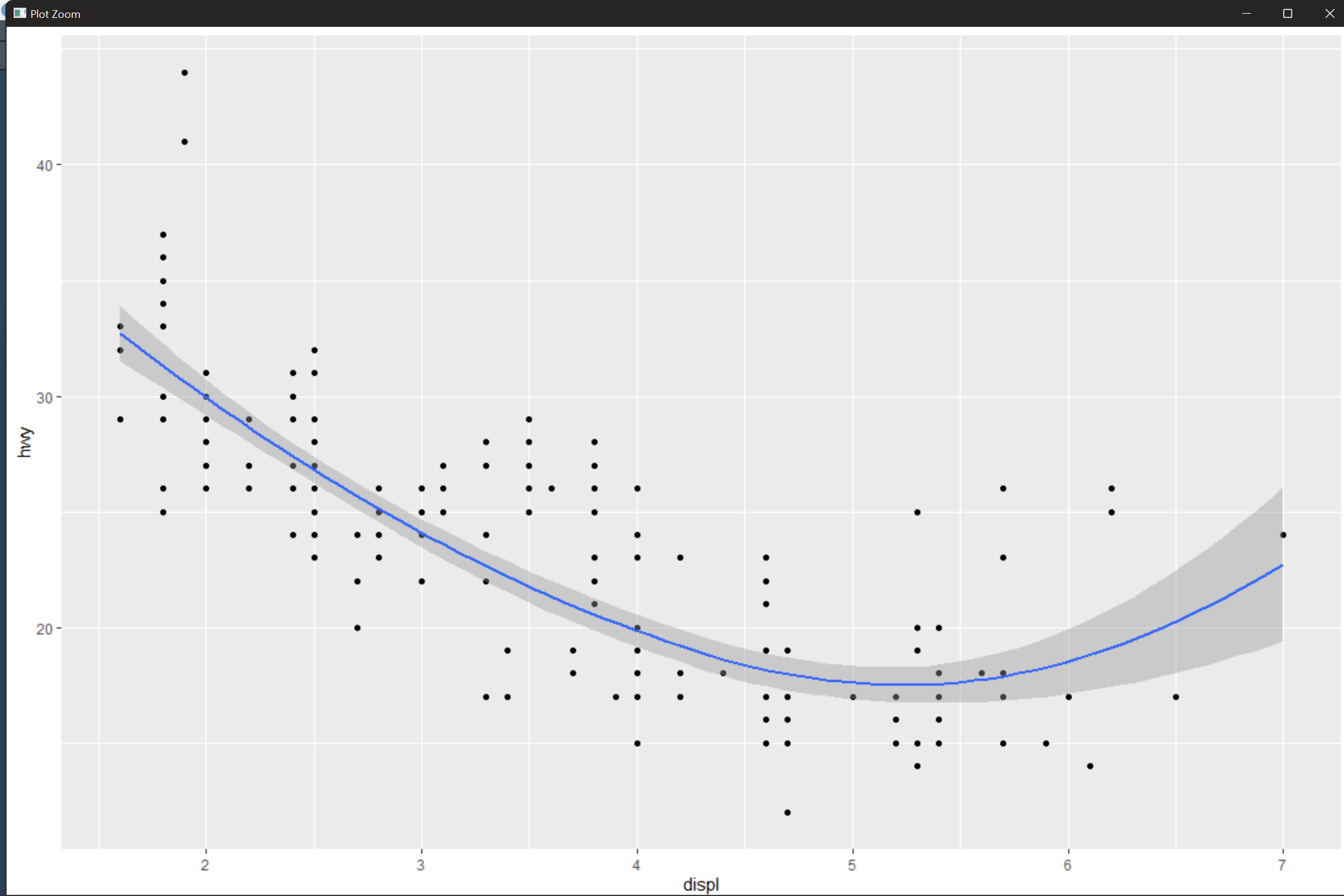 ggplot2-入门2_2geom-CSDN博客