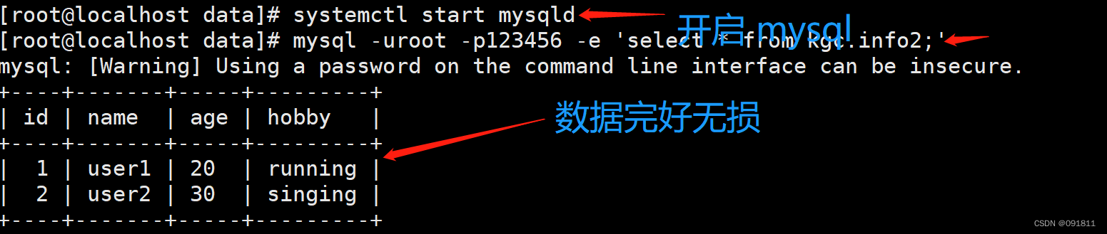 mysql 第四章-CSDN博客