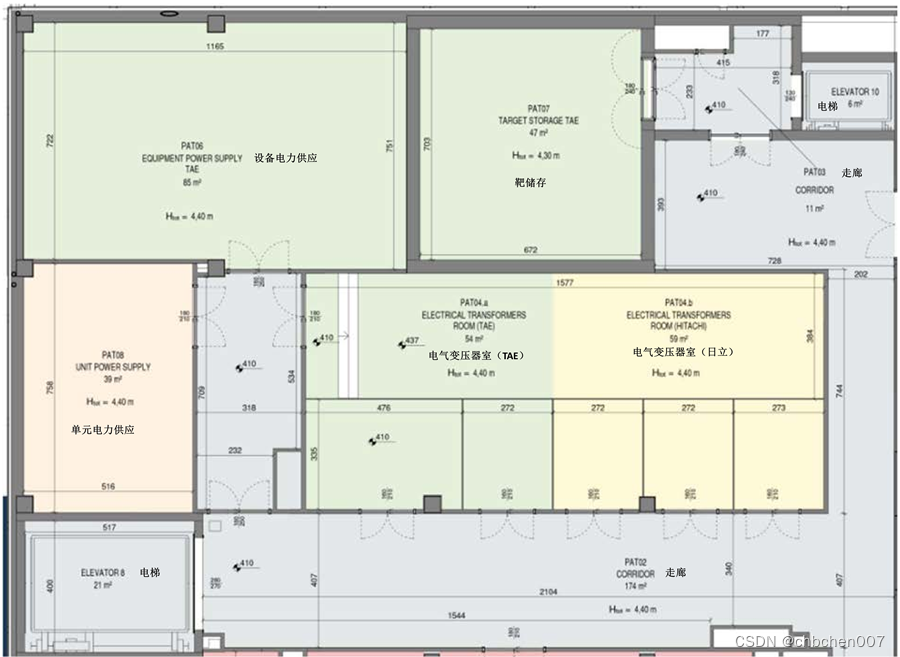 意大利国家肿瘤治疗中心的BNCT项目(2023)_硼递送剂-CSDN博客