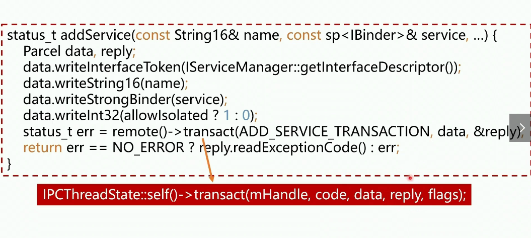 【安卓BInder底层2】对Binder的理解_binder handle-CSDN博客