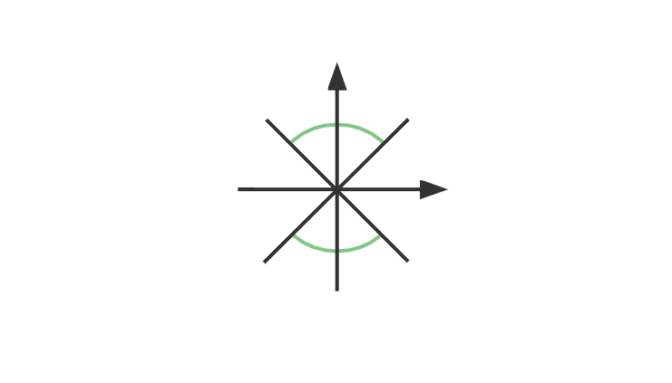 使用Mathf.Atan2() 计算的角度-CSDN博客