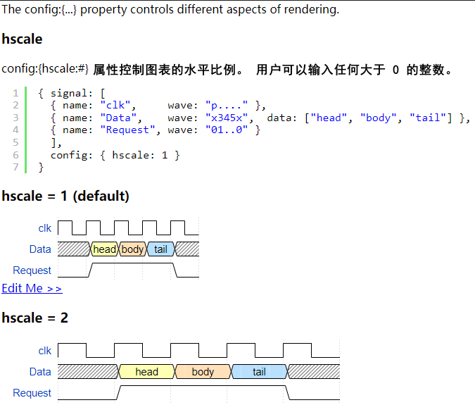 WaveDrom学习笔记_wavedrom周期和相位-CSDN博客