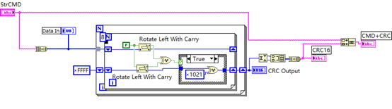LabVIEW编程LabVIEW开发 CRC16-CCITT- False校验 表例程与相关资料_labview crc16-CSDN博客