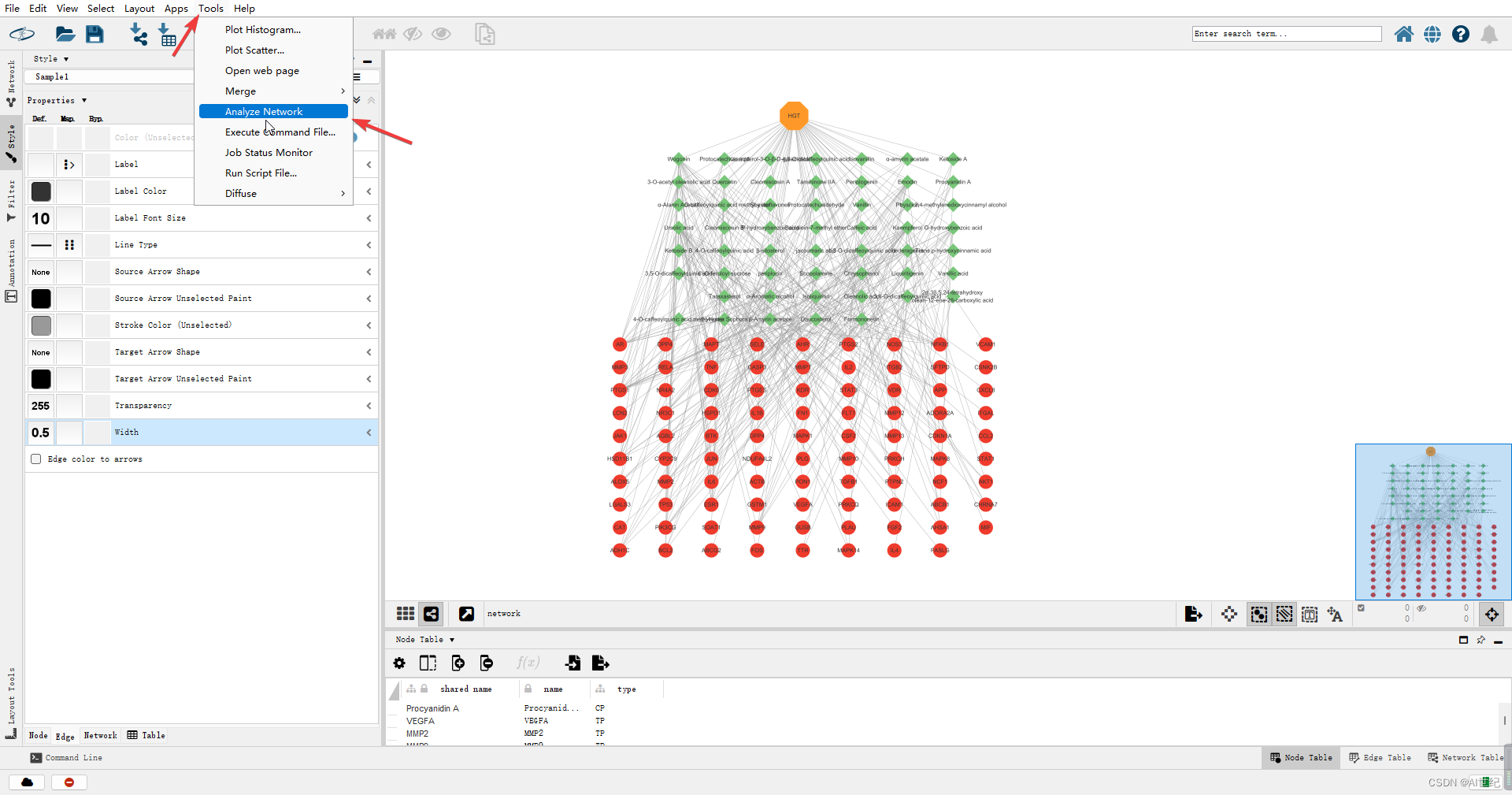 Cytoscape软件的基本使用-CSDN博客