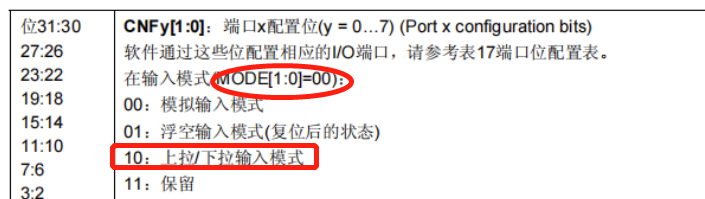 Stm32f1模拟iic的gpio配置(小总结)如何将gpio口模拟外ic Csdn博客