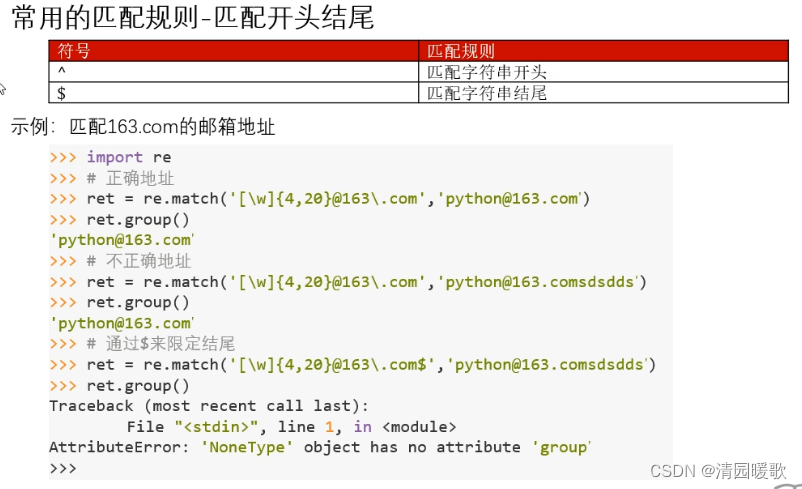 Python——正则、转义、re、匹配、贪婪和非贪婪（day13）_python re 非贪婪-CSDN博客