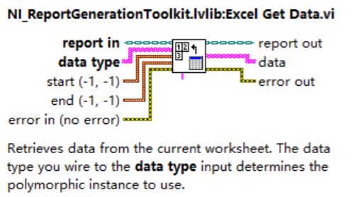 labview提取execl表格部分行列_labview 输出excel 一行数据-CSDN博客