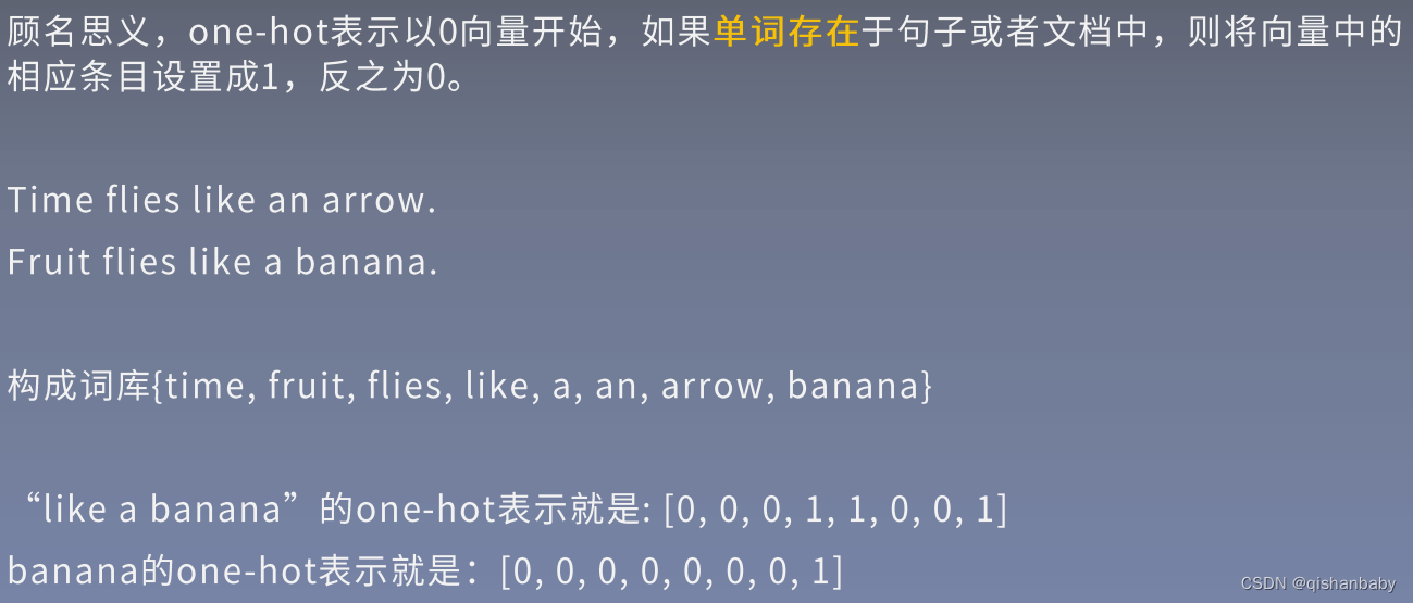 nlp入门1——nlp预备知识-CSDN博客