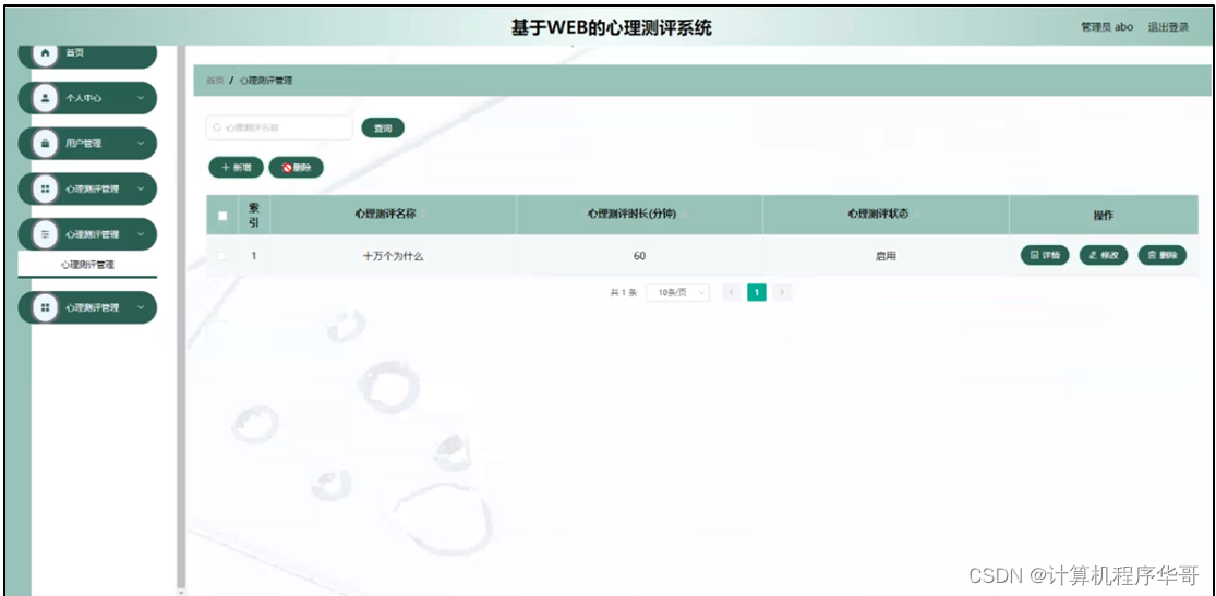 计算机毕设（附源码）java Ssm基于web的心理测评系统 Likeadmin 心理测试 心理测评系统源码 Csdn博客