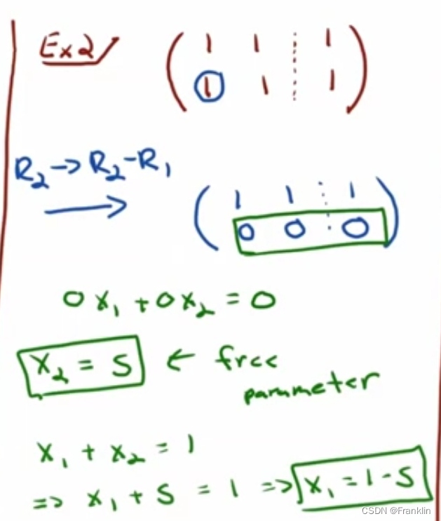线性代数基础和英文表述【02】:矩阵的表述和初等行变换【第4-9】Matrix Notation & Row Operations REF,RREF_ref和rref-CSDN博客