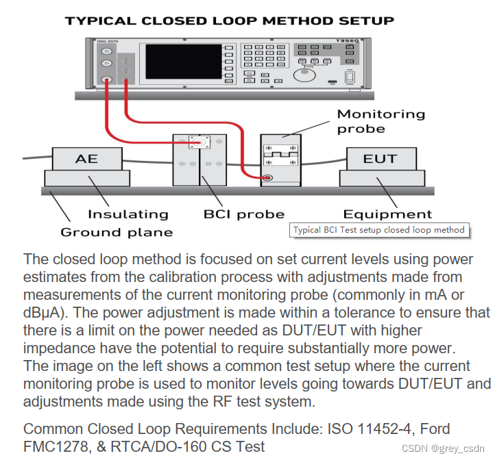 1330_硬件测试中的BCI测试-CSDN博客